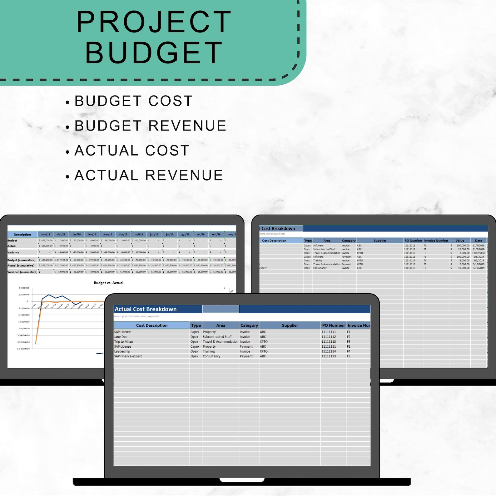 Project Budgeting Templates for Cost Benefit Analysis and Project Cost ...