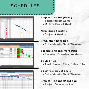 Home Renovation Project Management Bundle, Budget, Timeline, Resources ...
