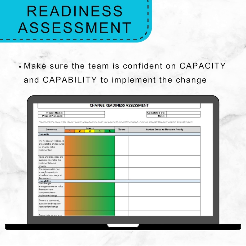 Change Management Template Bundle for Project Management Includes ...