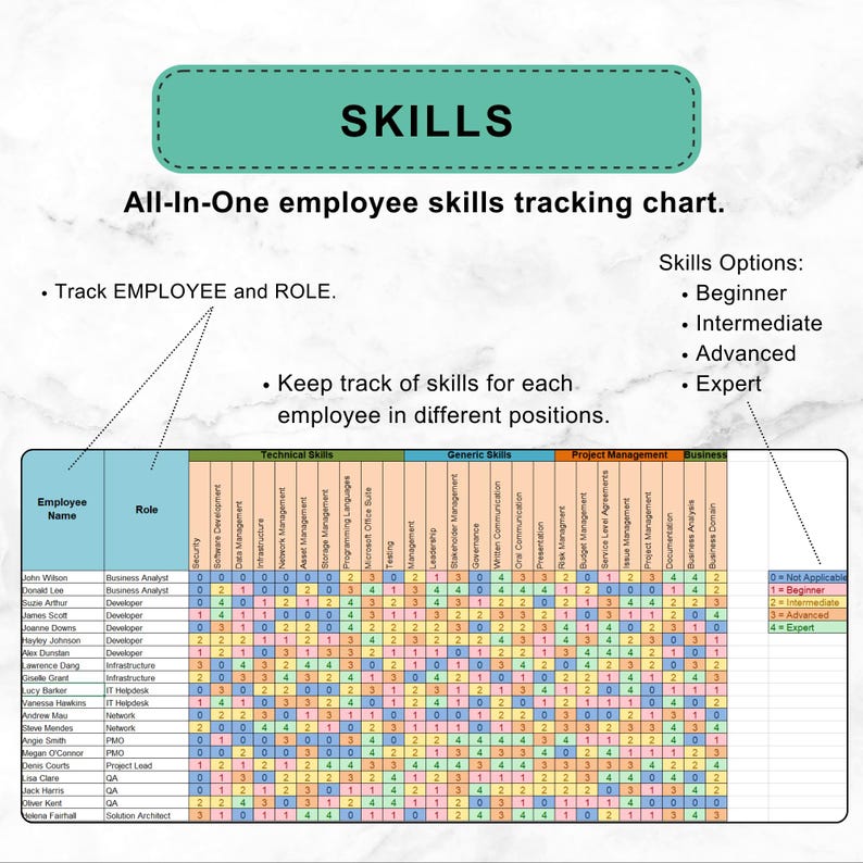 Employee Skills Matrix Excel HR Management Template Performance Tool ...