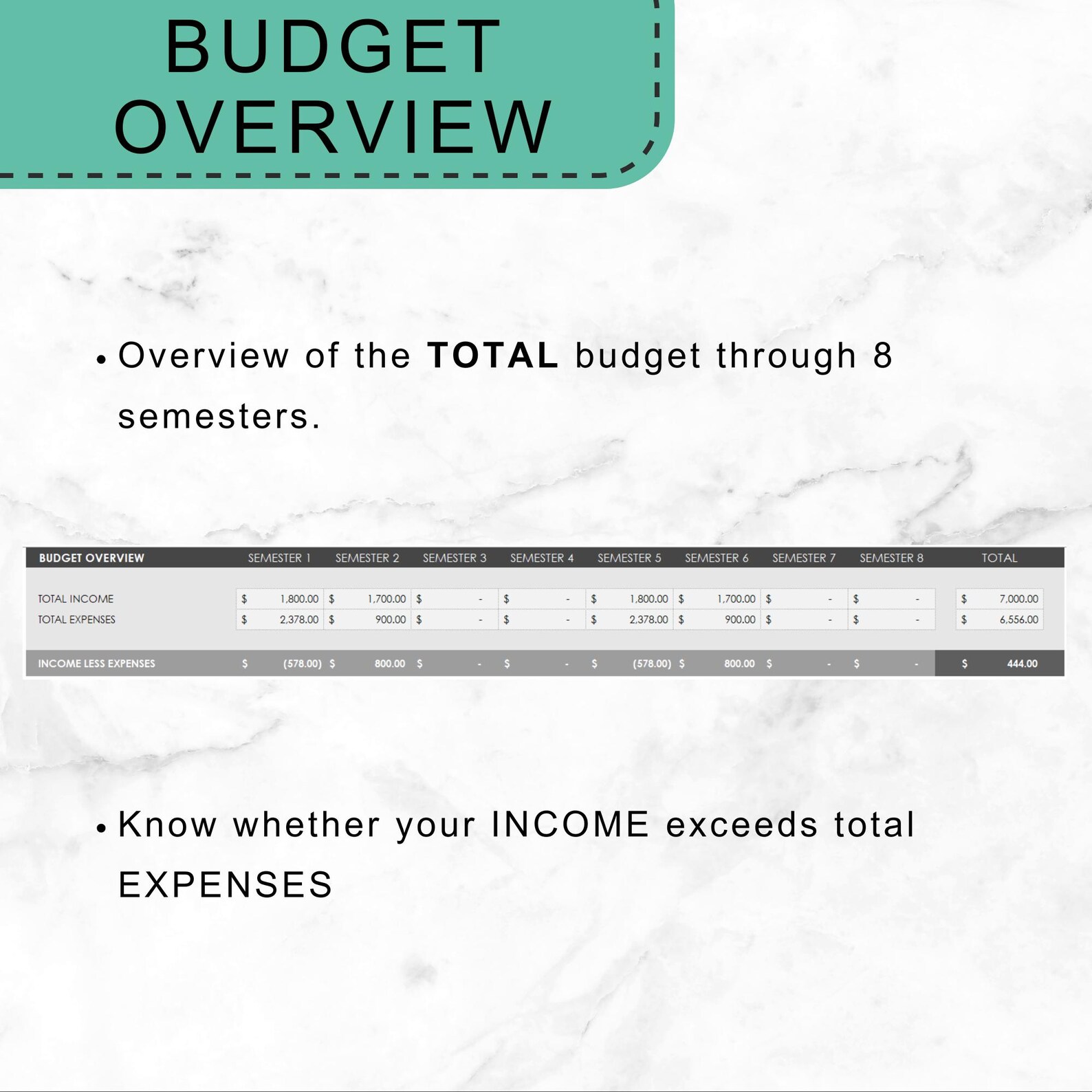 College Student Budget Template, Excel Financial Planner (digital ...