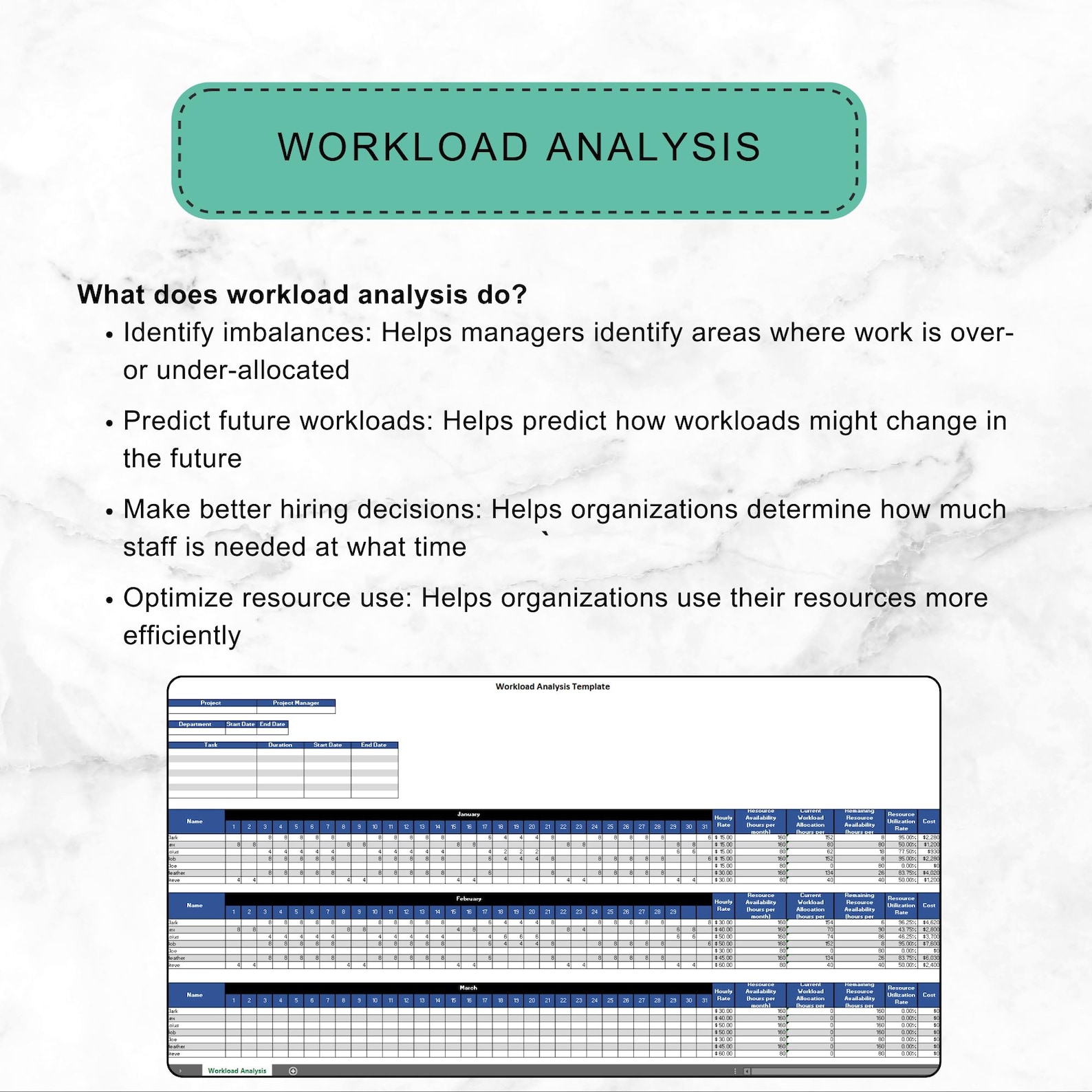 Workload Analysis Workforce Planning Template Team Capacity Tracker ...