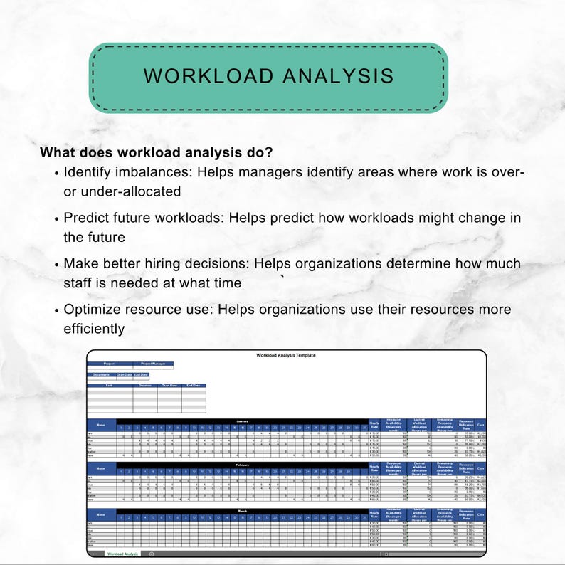 Workload Analysis Workforce Planning Template Team Capacity Tracker ...