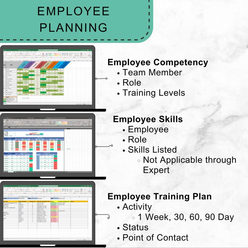 HR Management Template Bundle for Human Resources Management of HR ...