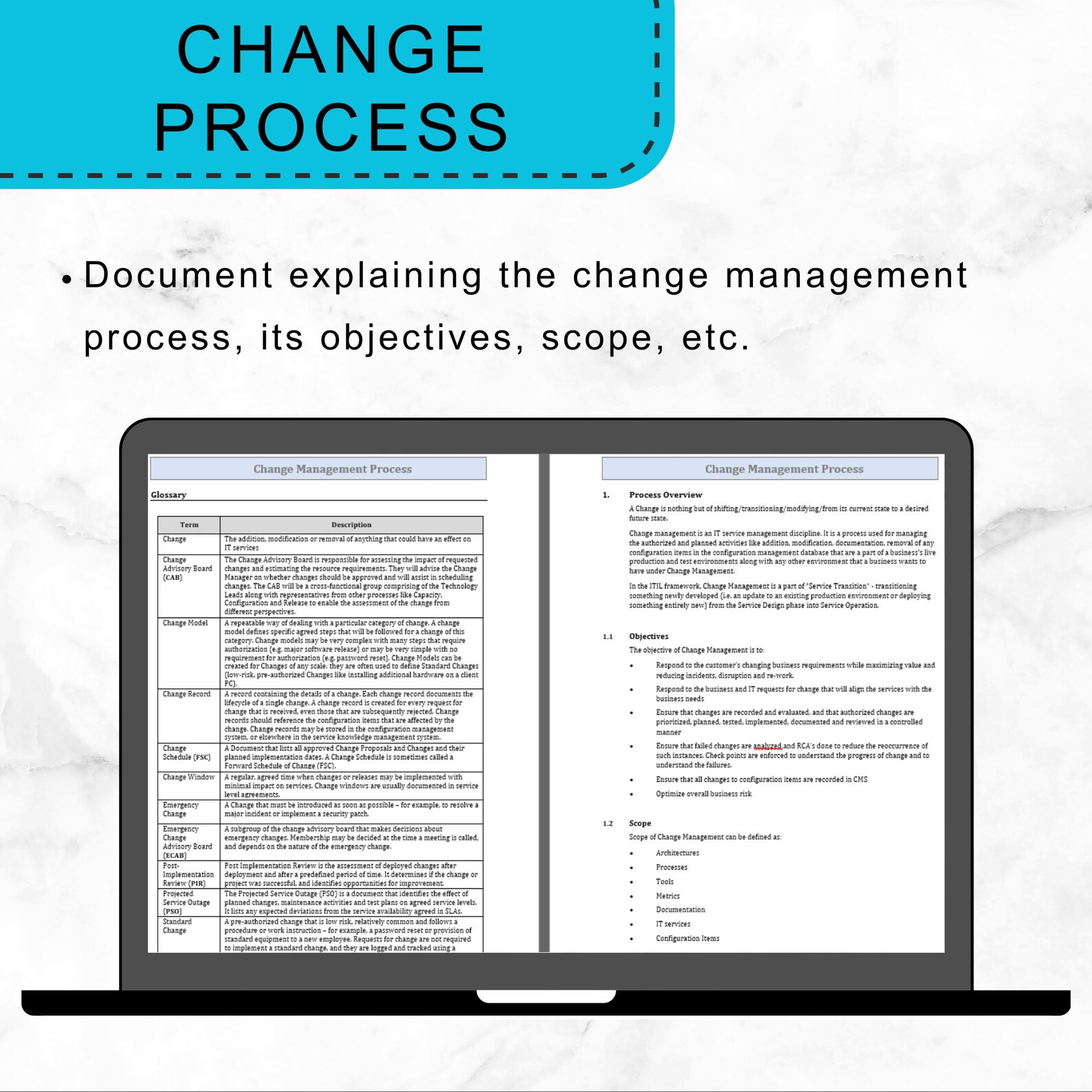 Change Management Template Bundle for Project Management Includes ...