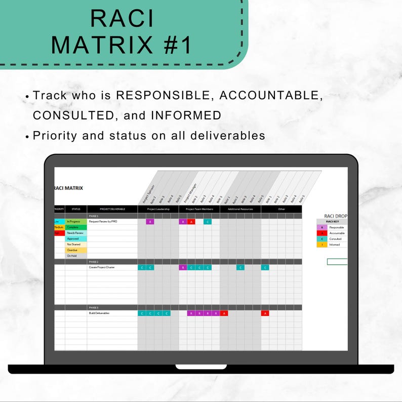 RACI Matrix, RACI Planner, RACI Metrics, Raci Excel Spreadsheet, Raci ...