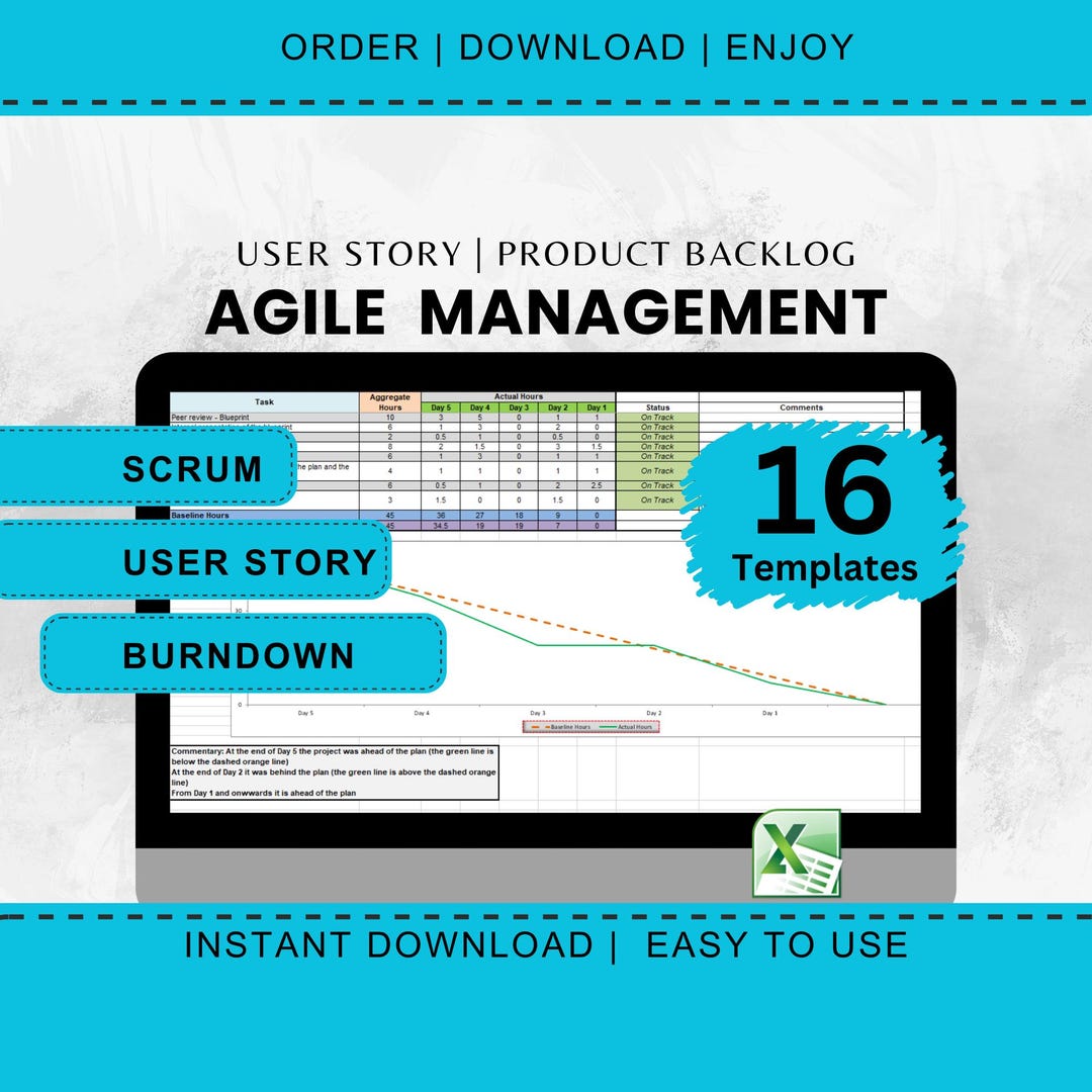 Agile Project Management, Agile User Story, Burndown Chart, Product Backlog , Agile Management ...