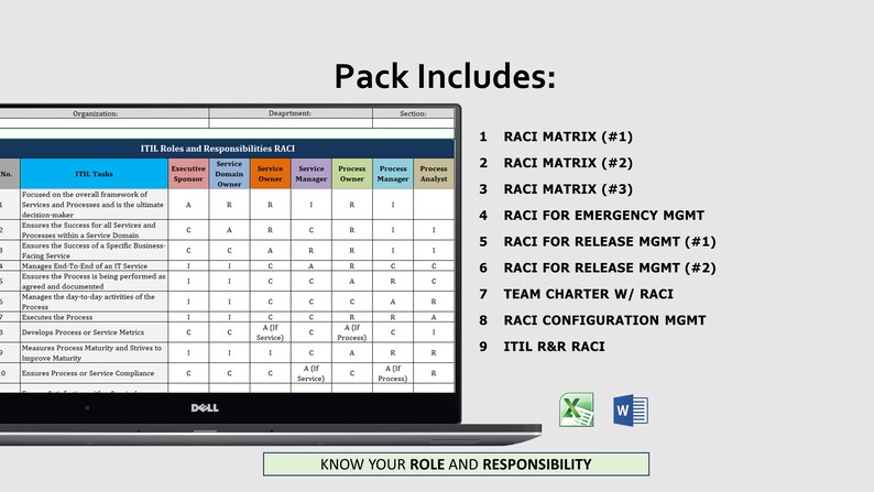 RACI Matrix RACI Planner RACI Metrics Raci Excel Spreadsheet Raci ...
