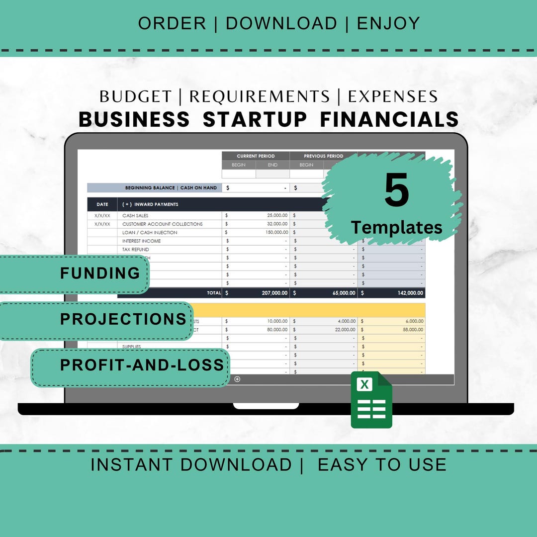 Startup Financial Planning Business Financial Template Start up ...