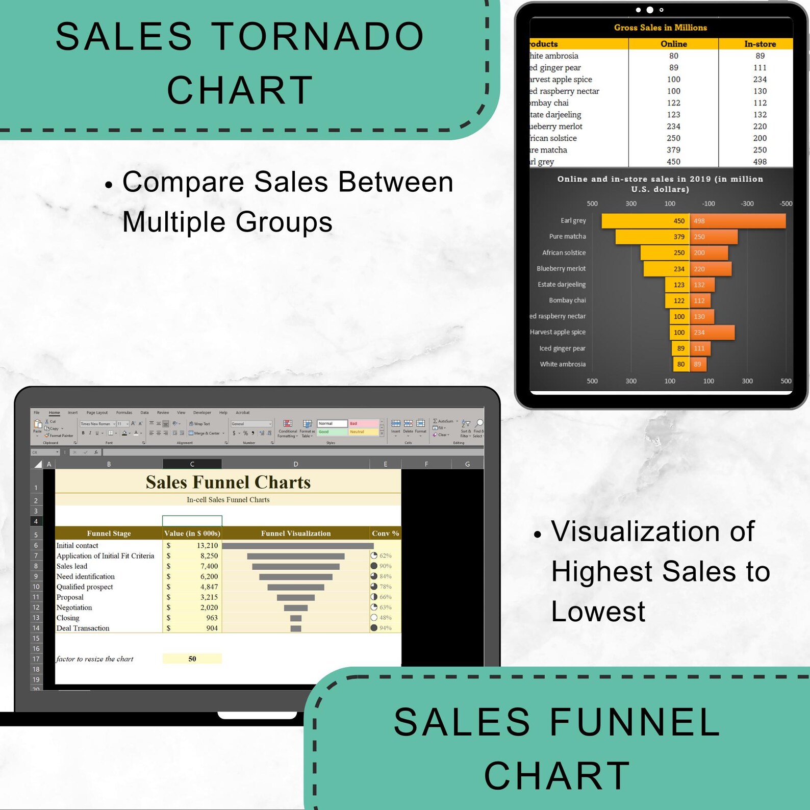 Sales Management Templates for Client Tracker, Lead Tracker, Sales ...