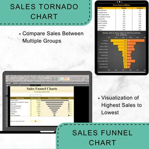 Sales Management Templates for Client Tracker, Lead Tracker, Sales ...