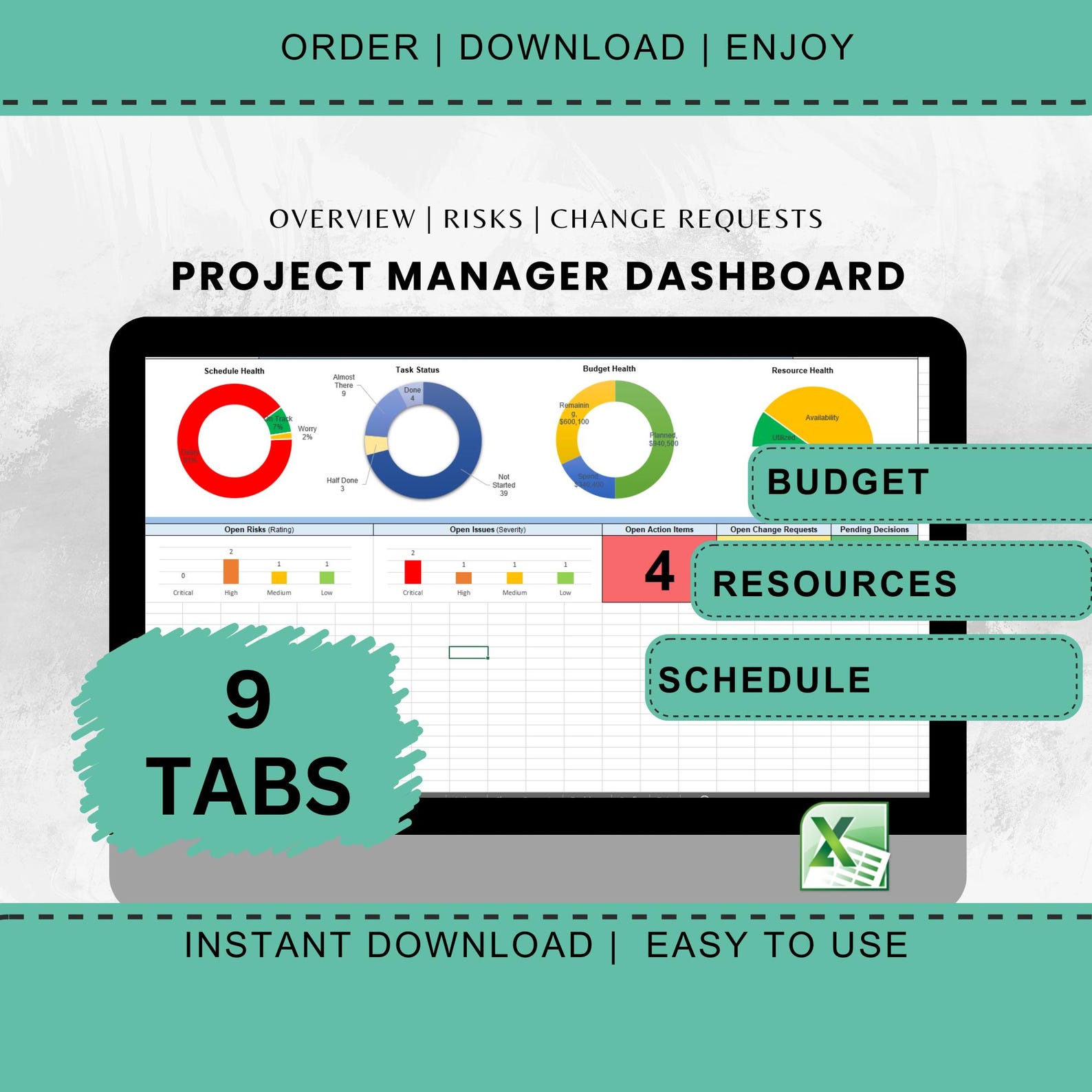 Project Manager Dashboard Business Template Bundle Project Dashboard ...