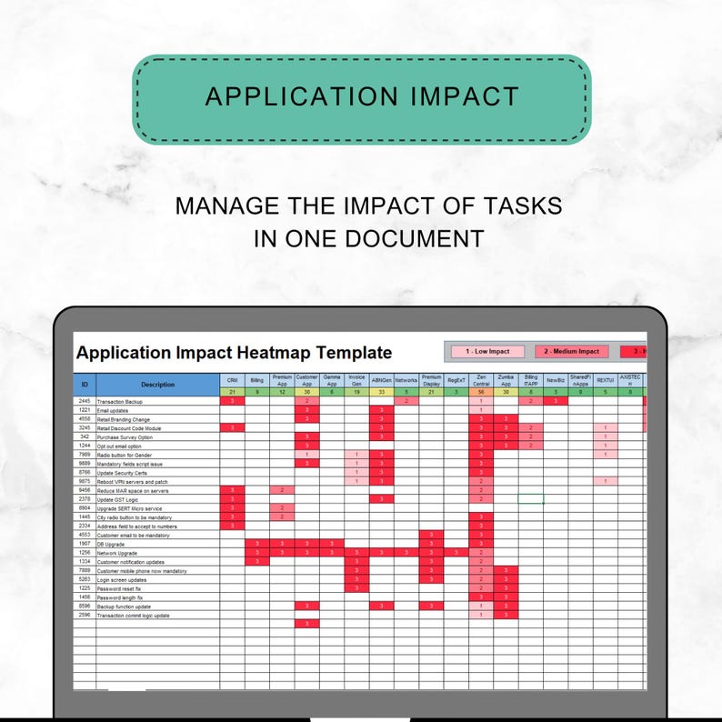 Project Heatmap Bundle Excel Templates Project Management Issue ...
