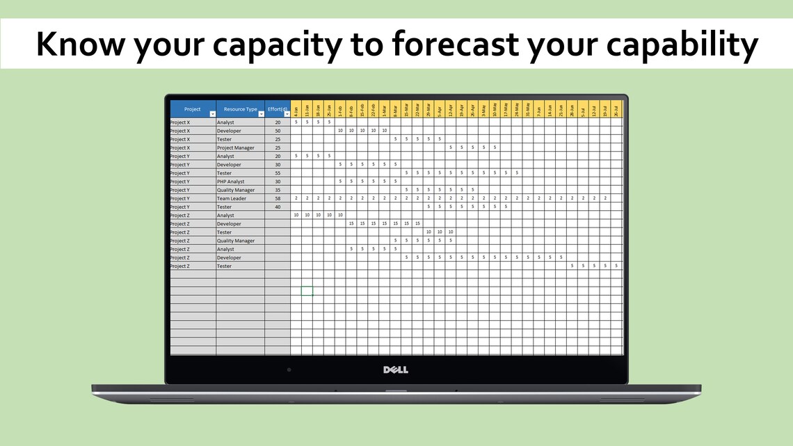 Capacity Planning Excel Templates Resource Planning Resource Matrix - Etsy