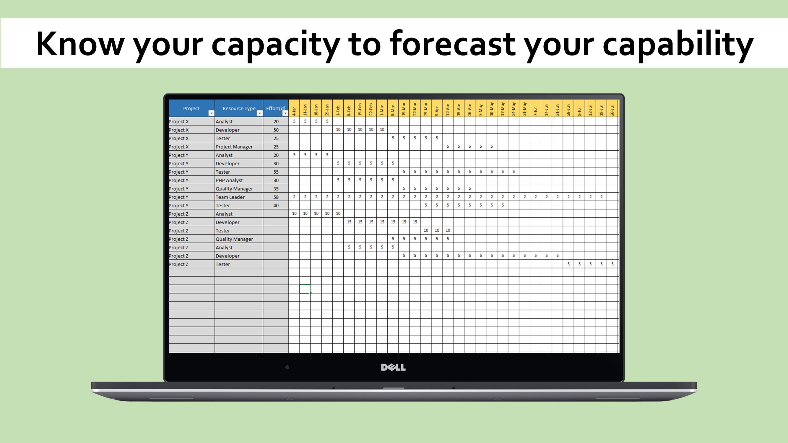 Capacity Planning Excel Templates Resource Planning Resource Matrix - Etsy