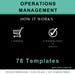 Operations Management Template Bundle for Manufacturing Management and ...