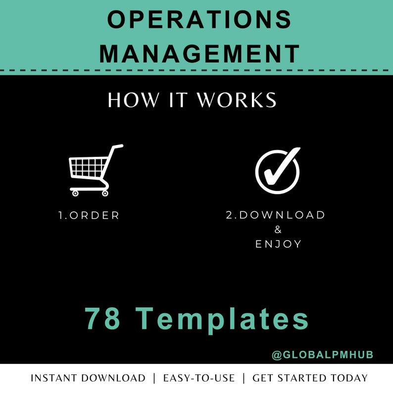Operations Management Template Bundle for Manufacturing Management and ...