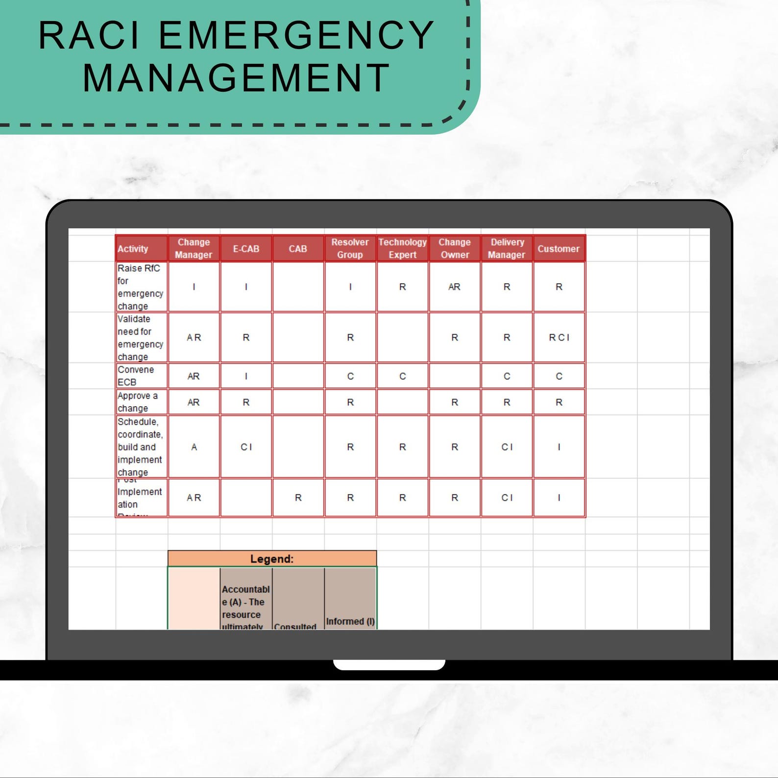 RACI Matrix, RACI Planner, RACI Metrics, Raci Excel Spreadsheet, Raci ...