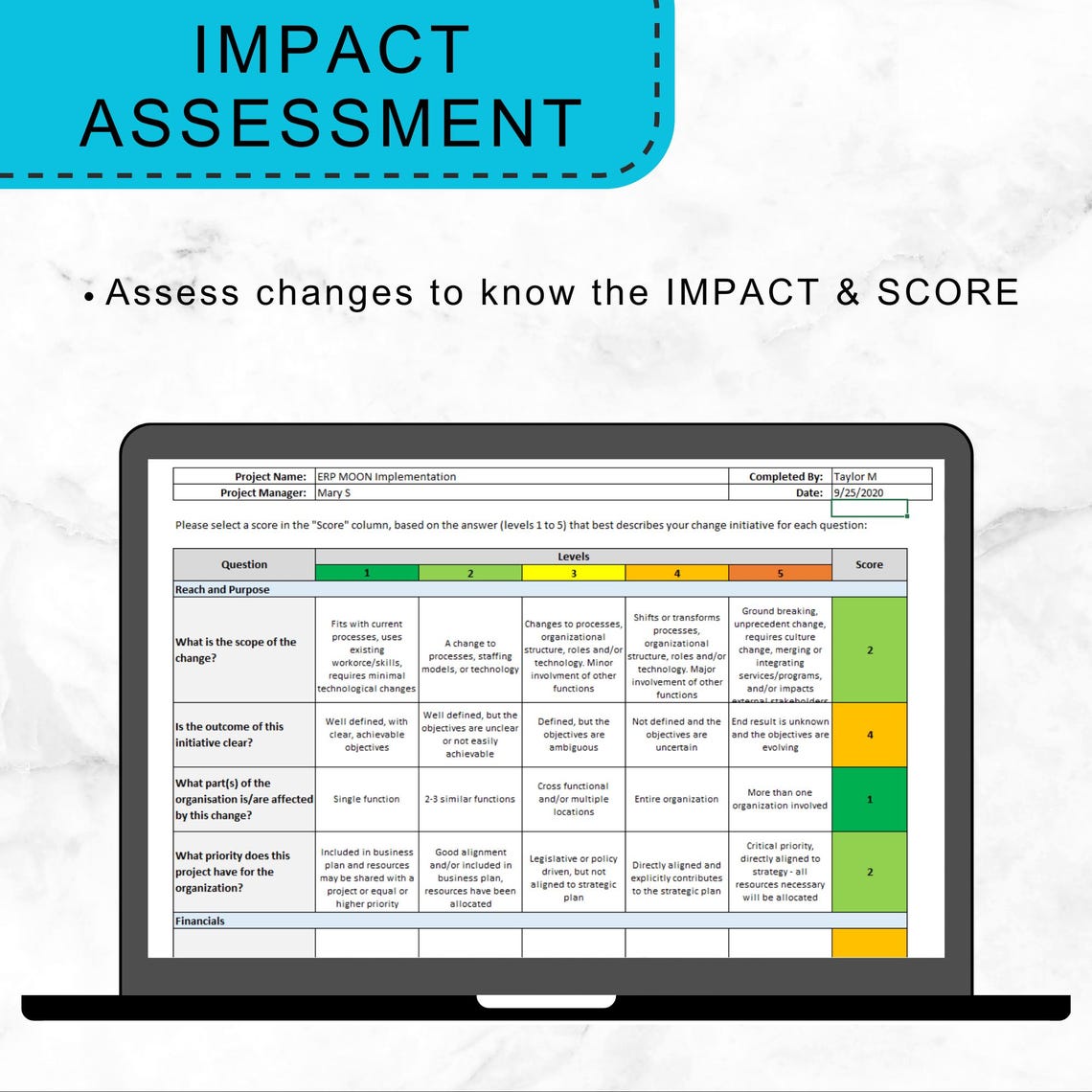 Change Management Template Bundle for Project Management Includes ...