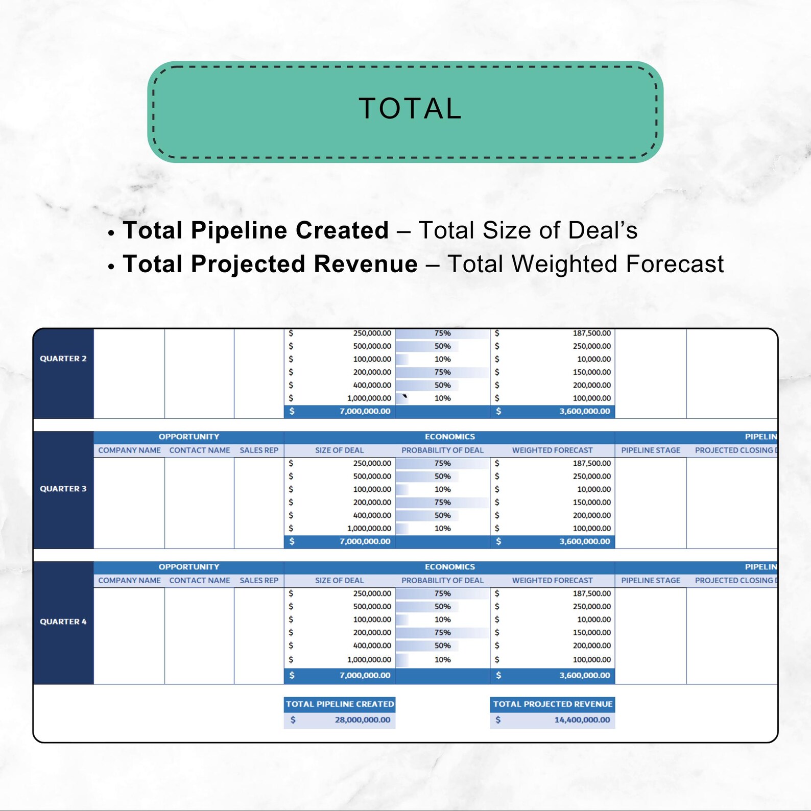 Sales Pipeline Tracker CRM Template Client Pipeline Planning Excel ...