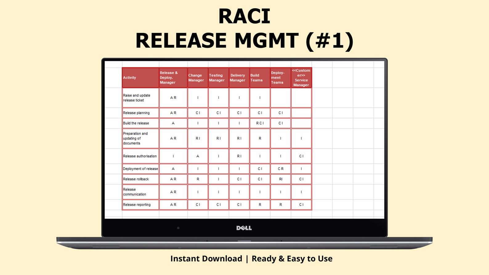 Matriz RACI / Planificador RACI / Métricas RACI / Hoja de cálculo Raci ...