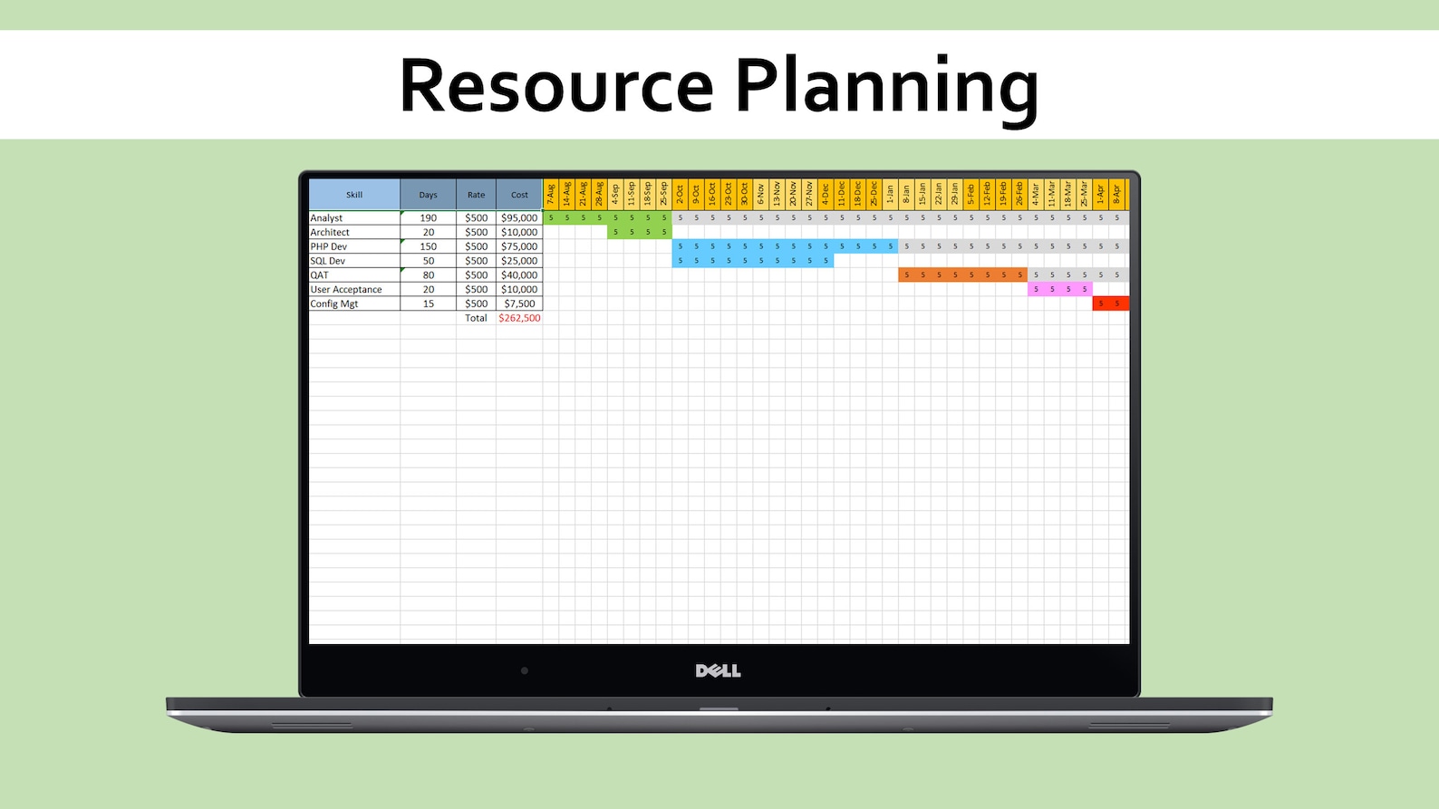 Capacity Planning Excel Templates Resource Planning Resource Matrix - Etsy