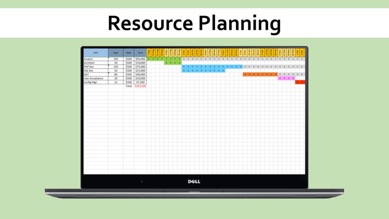 Capacity Planning Excel Templates Resource Planning Resource Matrix - Etsy