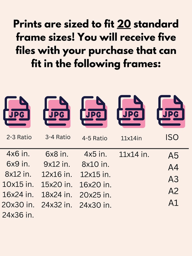 Change is Scary, but so is Staying the Same / Printable Art Decor ...