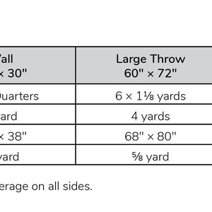 PDF Broken Zig Zag Quilt Pattern - Digital Download - 3 Sizes - Etsy