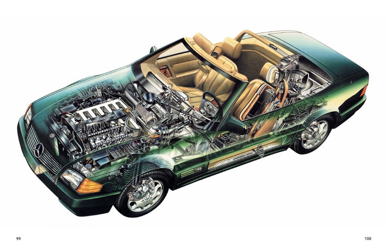 Ebook "mercedes-benz R129 Sl-class" (PDF) - Classic Car Illustrated ...