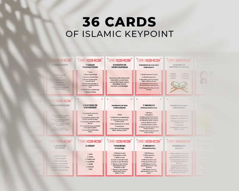 5 Pillars of Islam, Islam Tenets, Islam Keypoints, Flashcards, Card ...