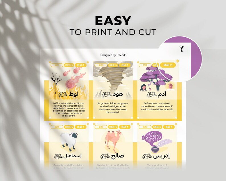 25 Prophets of Islam Flashcards, Names in Quran Card Games, Muslim ...