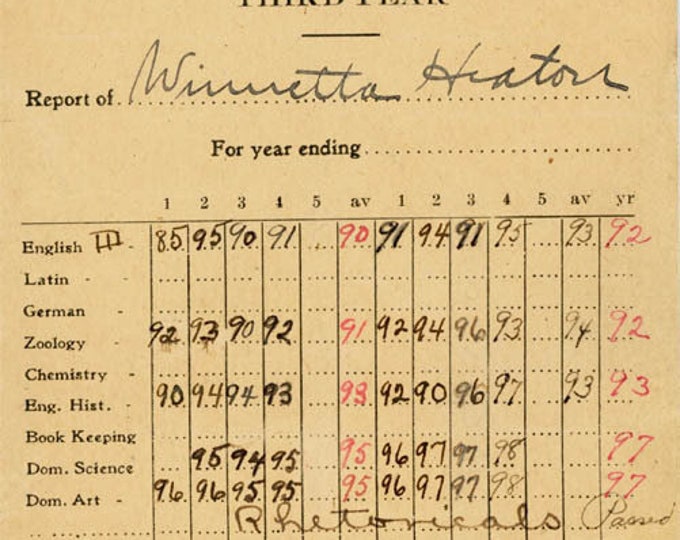 Vintage Postcard 1911 Pratt Cty High School Winetta Heaton Report Card ...