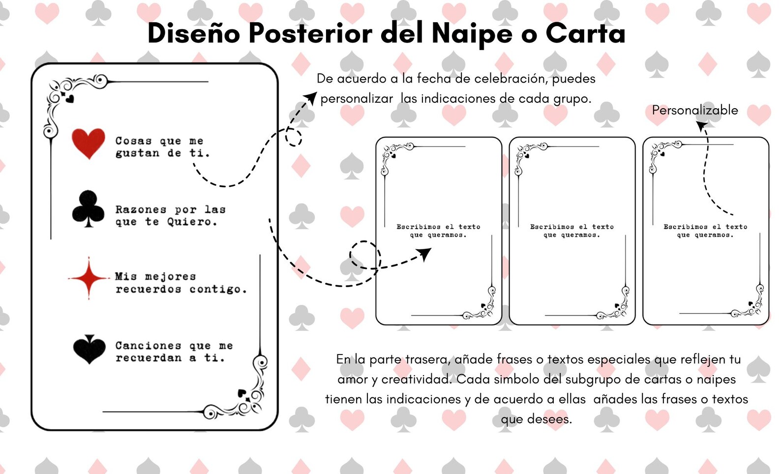 Plantilla de Naipes personalizadas, cartas personalizadas, baraja y ...