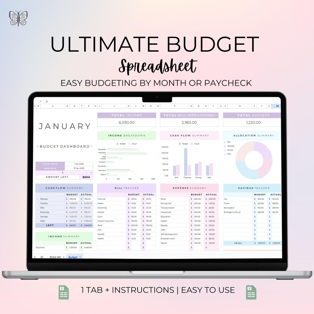 Ultimate Monthly Budget Spreadsheet| Google Sheets Template | Easy One ...