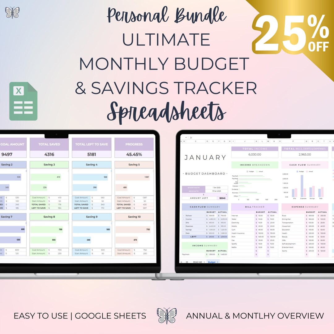 Google Sheets Template | Ultimate Monthly Budget - Savings Tracker ...