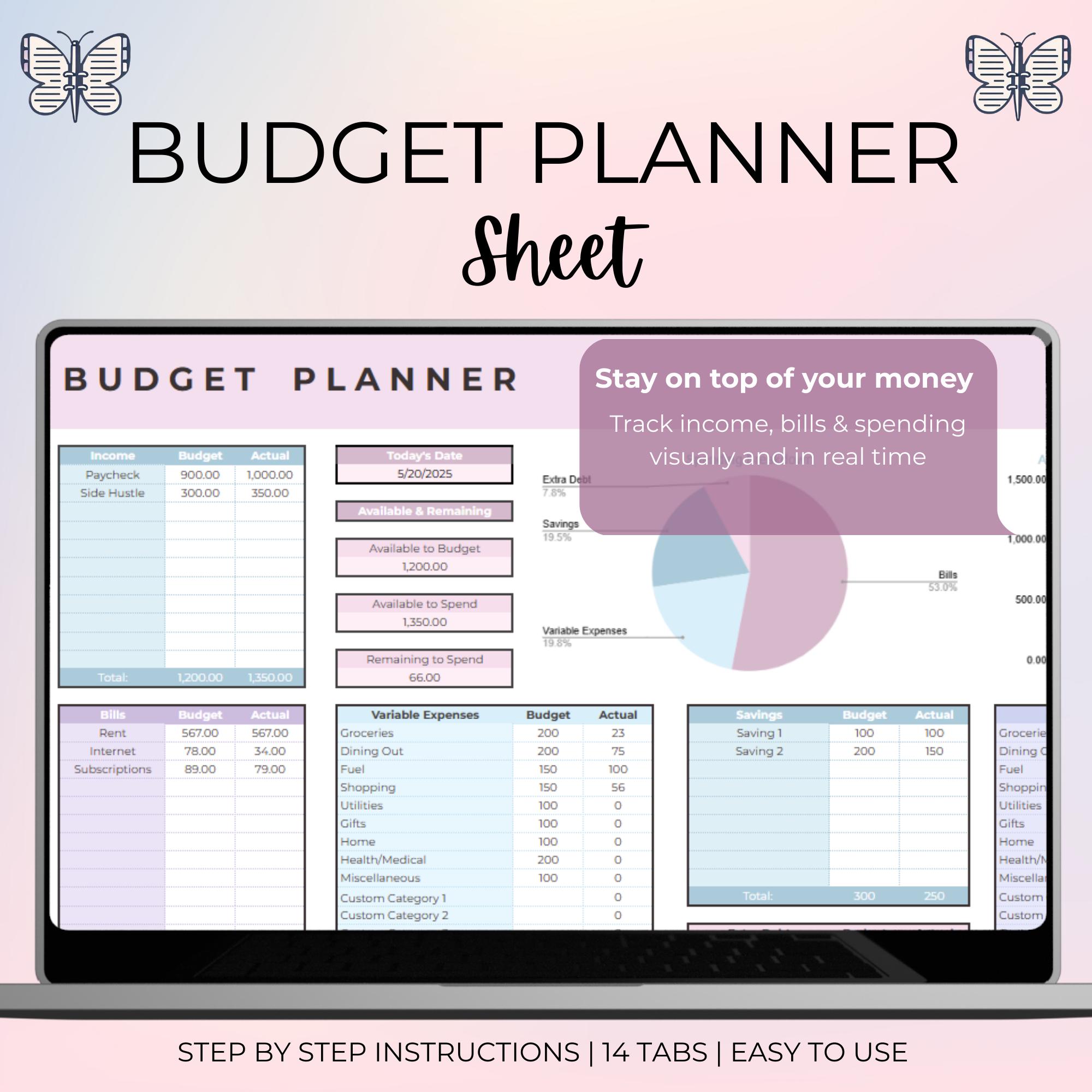 Google Sheets Template |all in One Digital Planner | Ultimate Life ...