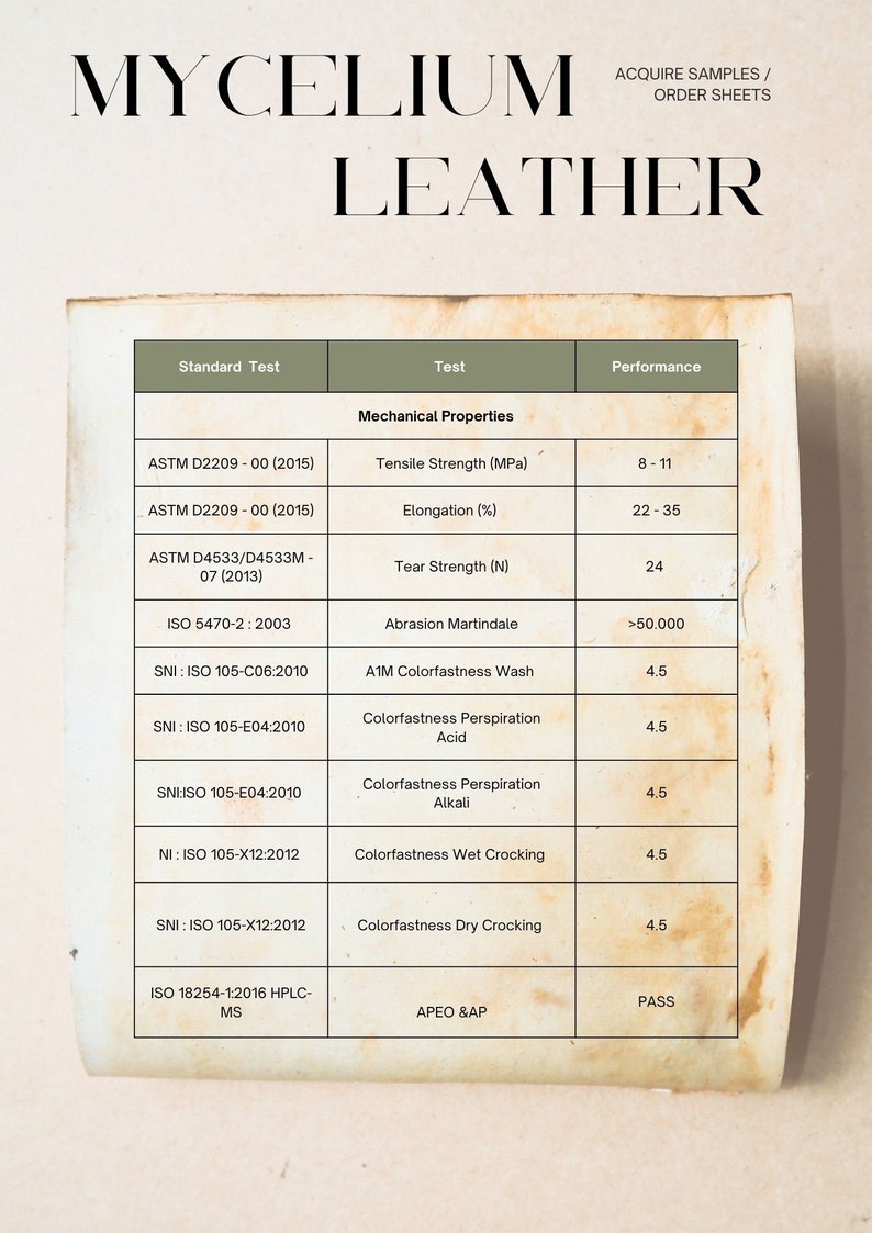 Medium Mylea™ Mycelium Mushroom Leather Sheet - Etsy
