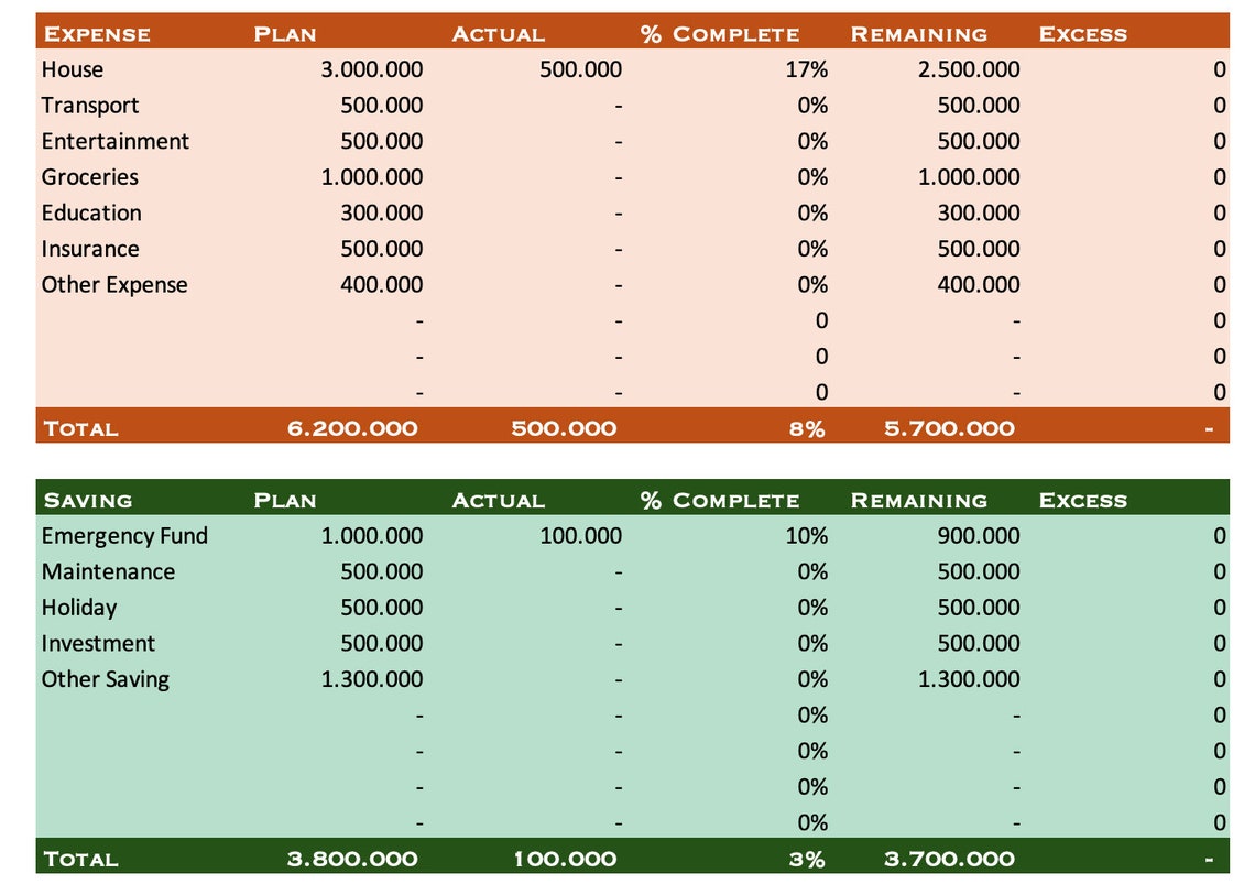 Template, Digital Template, Office, Canva, Excel, Planner, Finance - Etsy