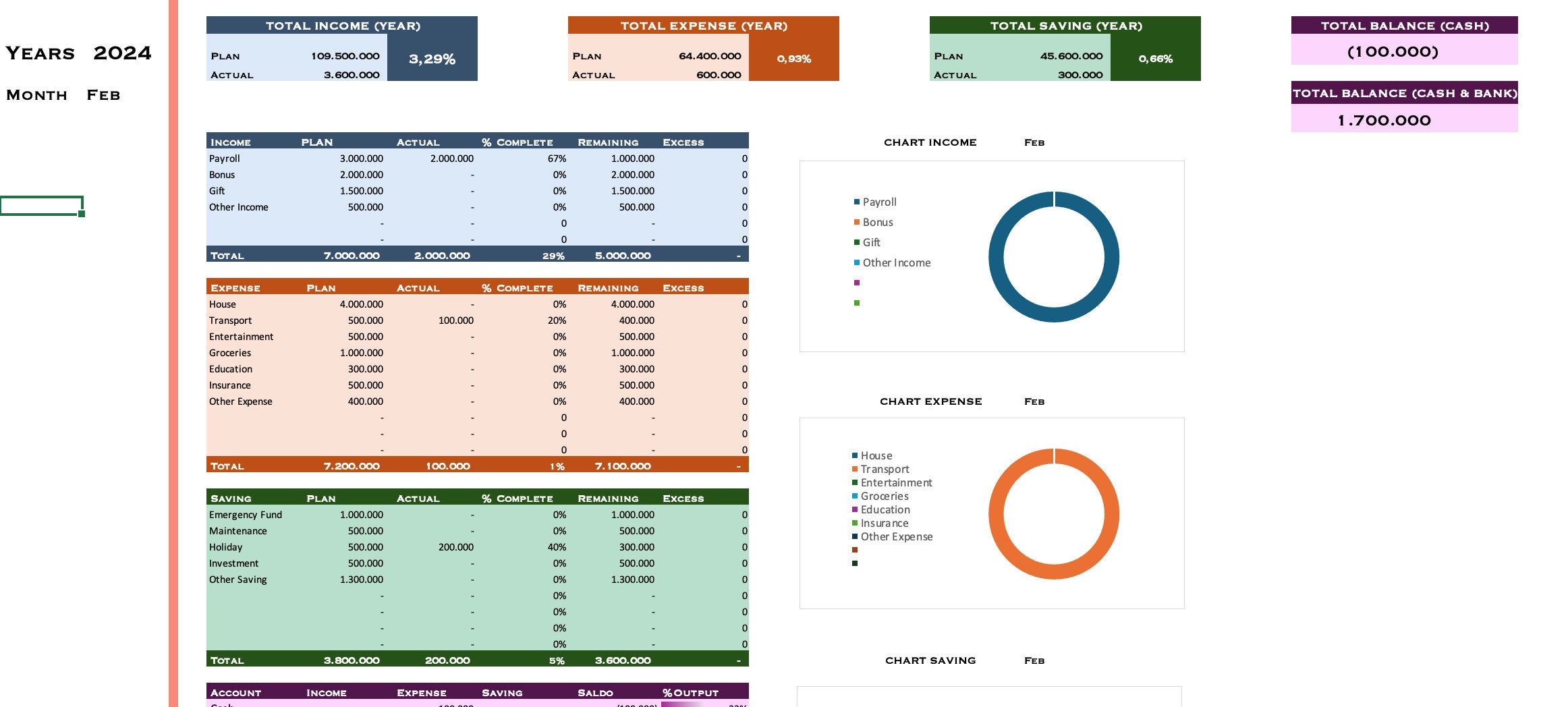 Template, Digital Template, Office, Canva, Excel, Planner, Finance - Etsy