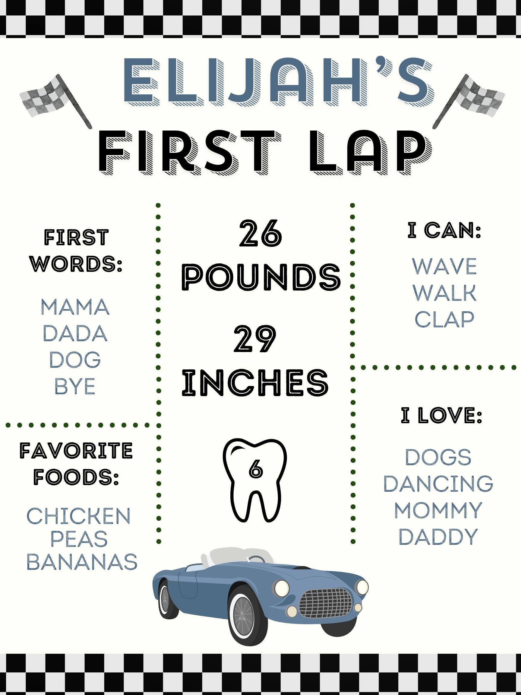 FAST ONE First Lap Race Car Birthday Milestone Poster. Personalize and ...