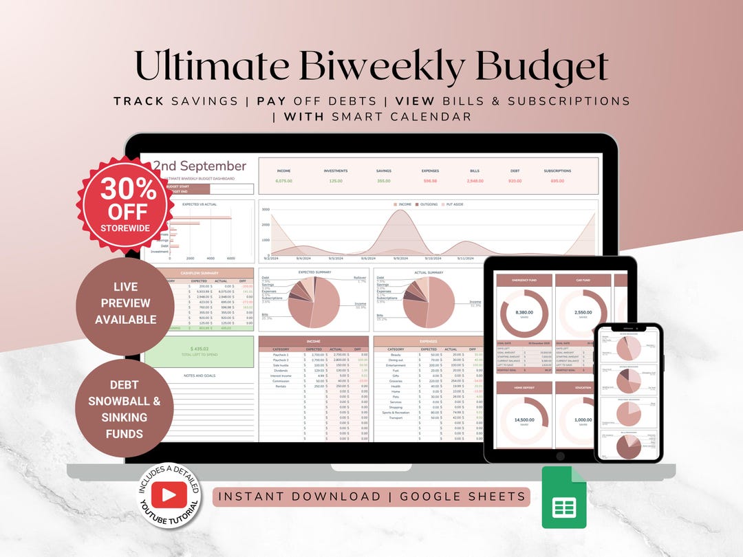 Complete Biweekly Budgeting Template – Income, Debt Payoff & Sinking ...