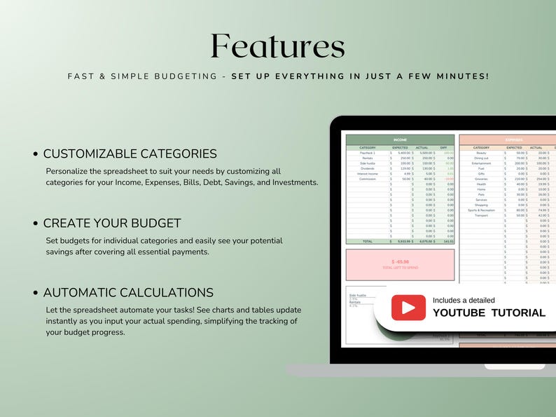 Biweekly Budgeting Spreadsheet Budget Template for Google Sheets and ...