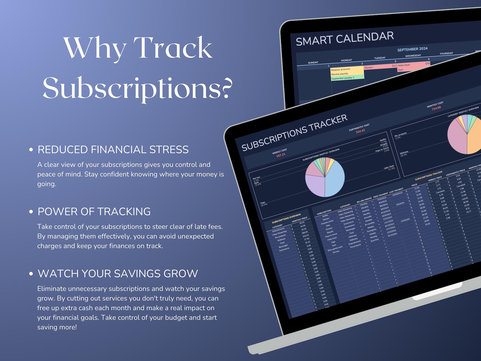 Subscription Tracker Spreadsheet – Google Sheets Template for Managing ...