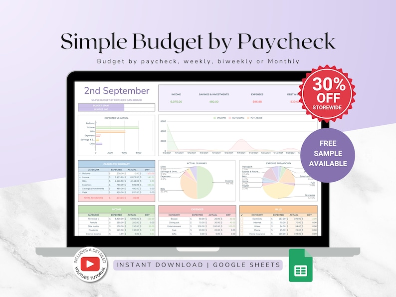 Tariff Budget Paycheck Budget Template – Budgeting by Paycheck Template ...