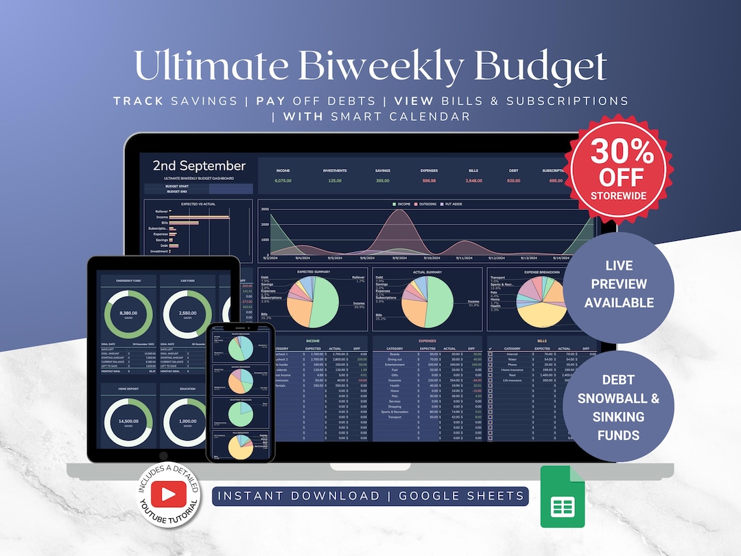 Biweekly Budgeting Spreadsheet, Budget for Inflation– Paycheck Tracker ...