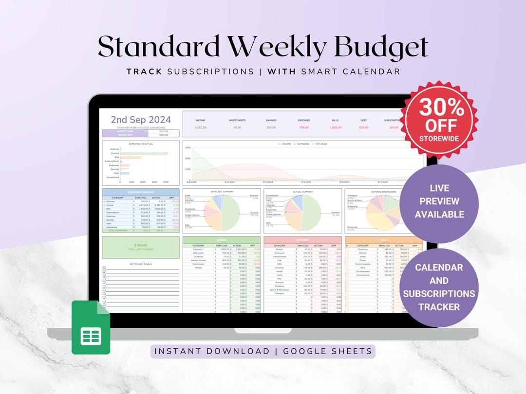 Weekly Budget Planner Excel and Google Sheets Template for Budgeting by ...