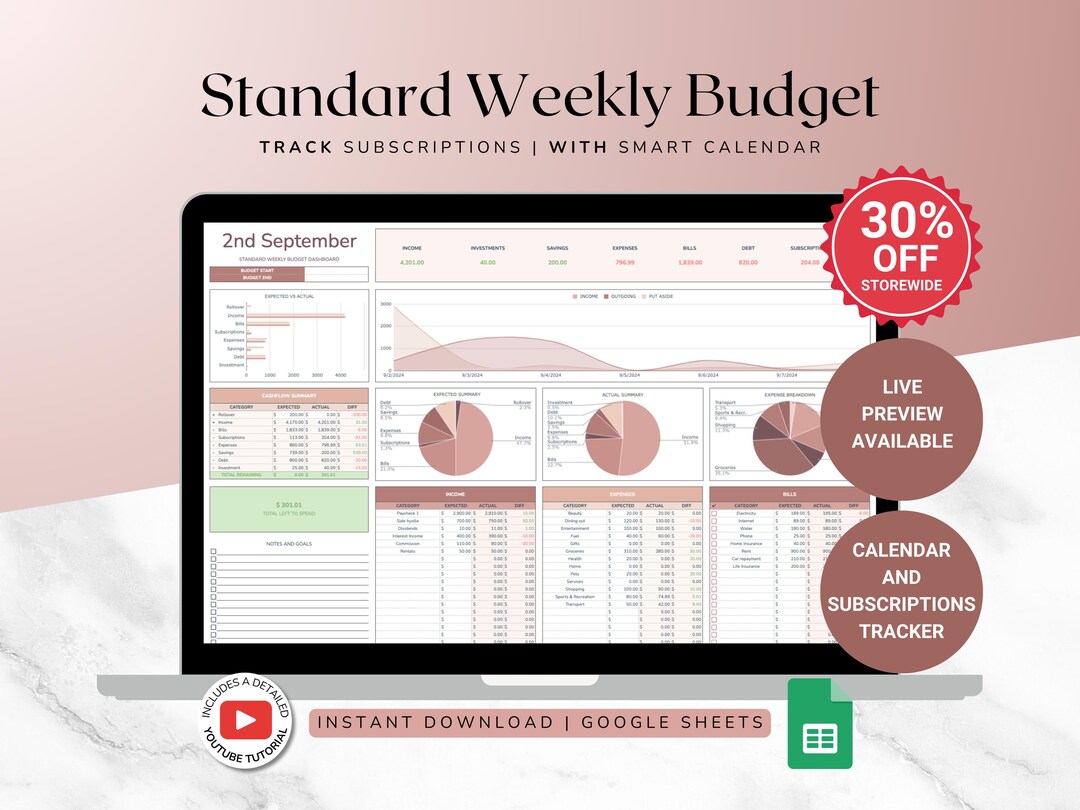 Weekly Budget Template – Budgeting by Week Spreadsheet for Google ...