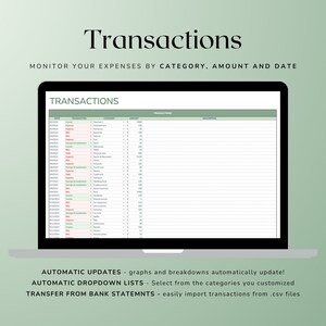Biweekly Budgeting Spreadsheet Budget Template for Google Sheets and ...