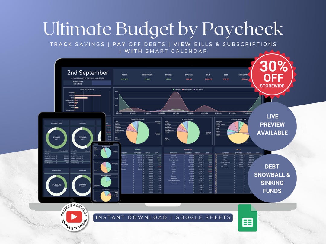 Paycheck Budget Spreadsheet – Income Tracker, Debt Payoff & Sinking ...
